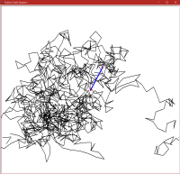 The Python Turtle | The Hard-Core Coder